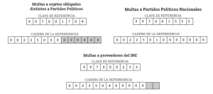 Formatos e5cinco establecidos por el Sistema de Administración ...