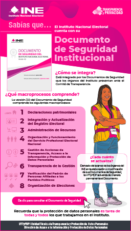 Materiales de apoyo - Instituto Nacional Electoral